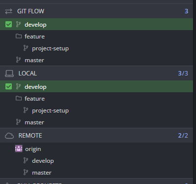 Using Git Flow with GitKraken and Azure DevOps - PureSourceCode
